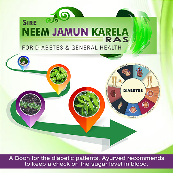 Jamun-Karela Ras – Sire Ayurveda